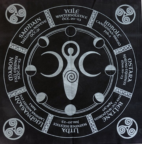 Wiccan Moon Wheel